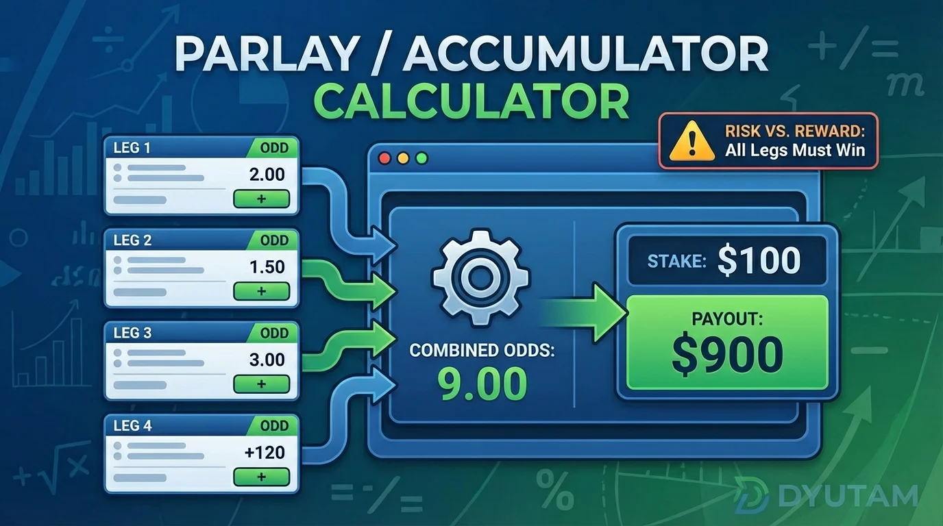 Parlay Calculator & Sports Multi Bet Odds Tool | Dyutam