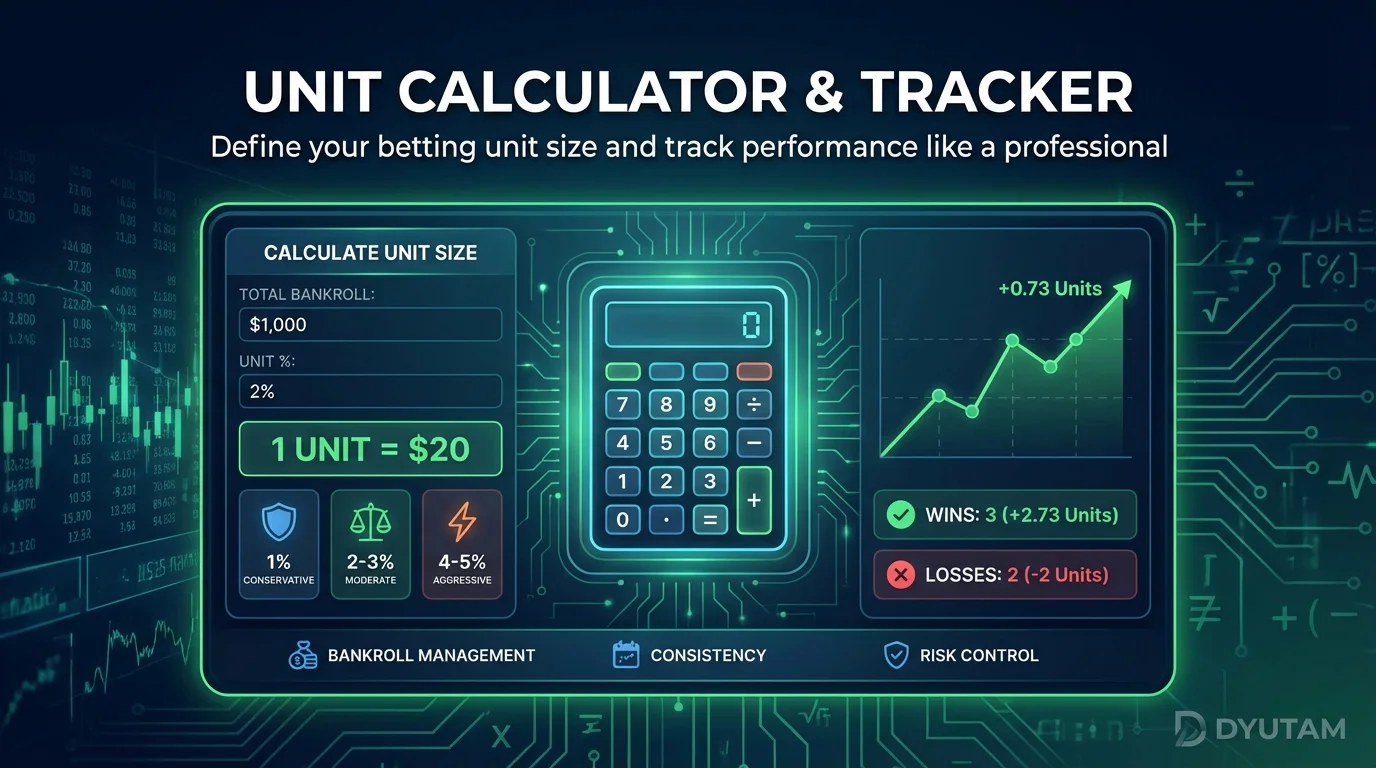 Unit Calculator & Tracker - Betting Bankroll Management | Dyutam